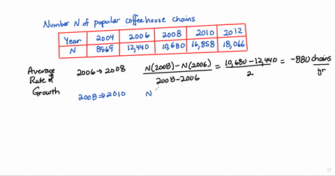 SOLVED:The number N of locations of a popular coffeehouse chain is ...