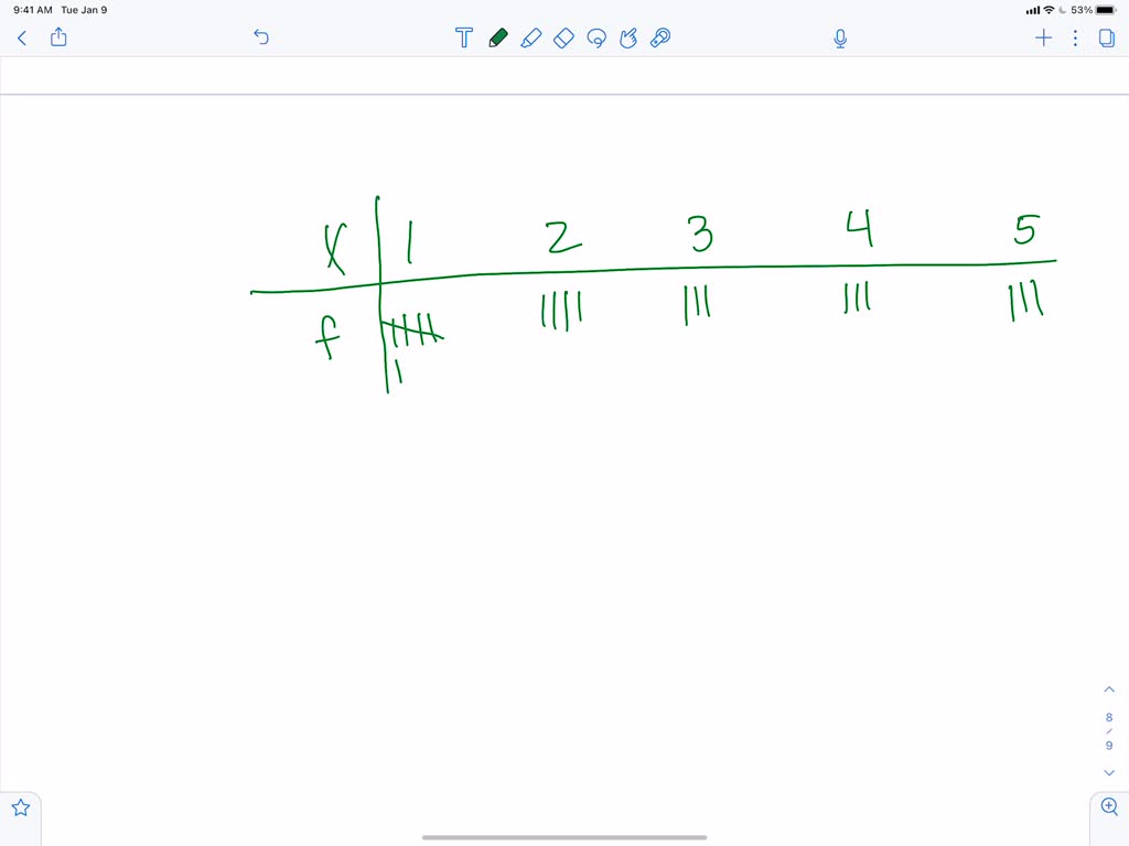 ⏩solvedconstruct The Data Frequency Table For The Following Data 9556