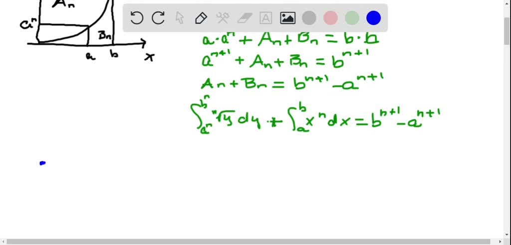 Consider extending the geometric calculation illustrated in Figure 2.8 ...