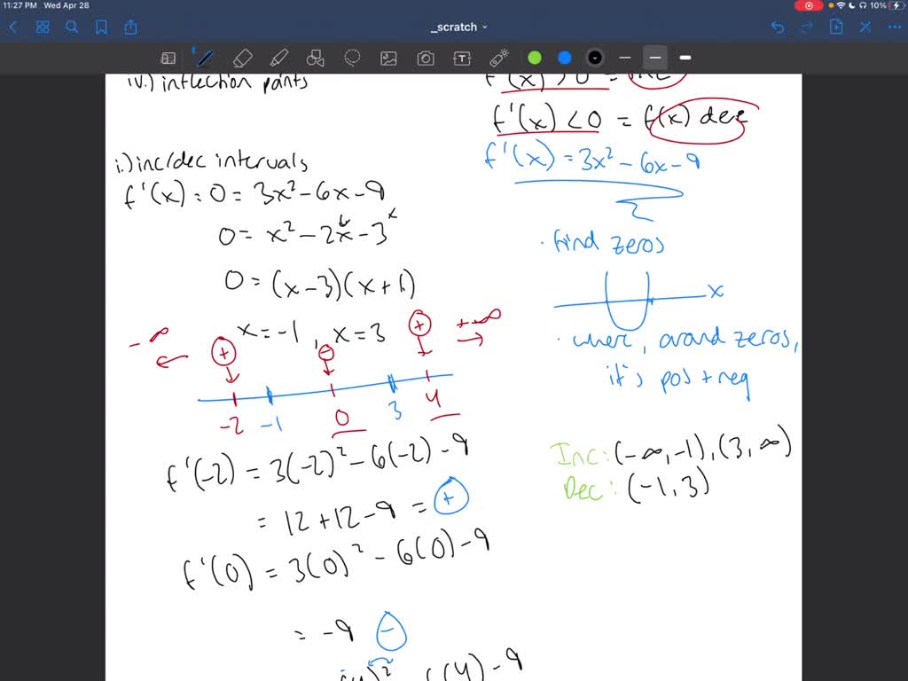 SOLVED 10 Consider F x 3x4 L 16x3 24x2 9 A Find And Classify