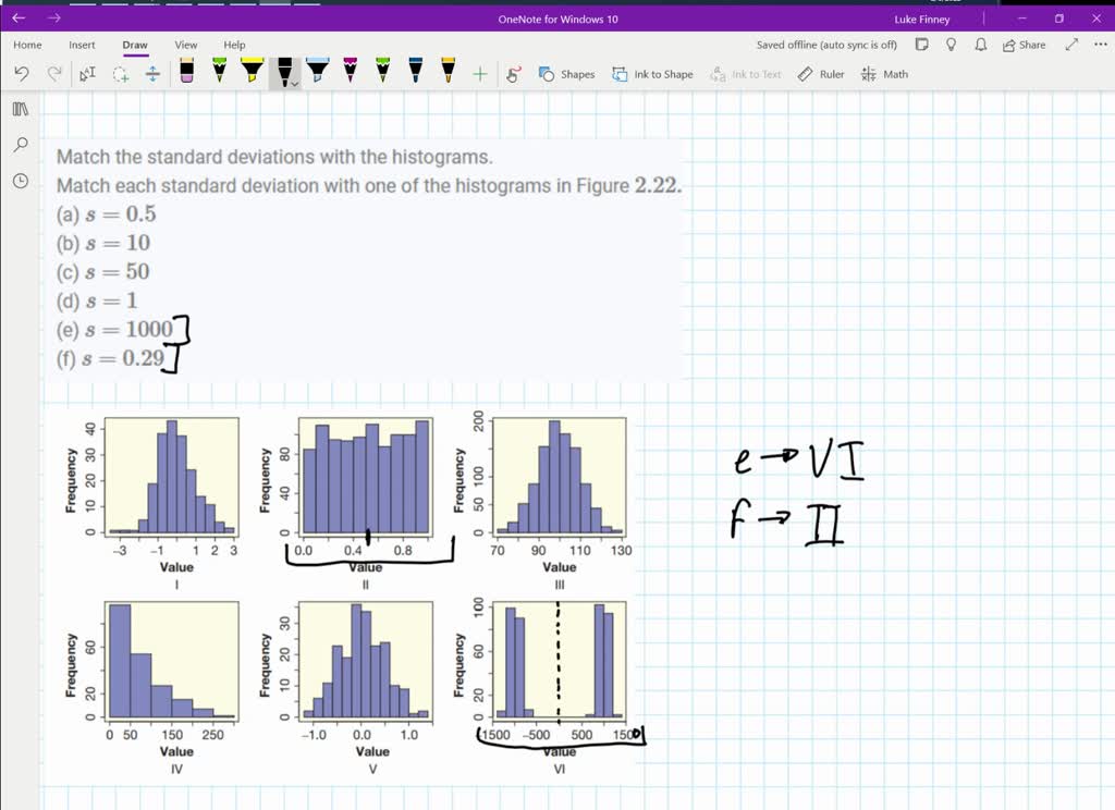 SOLVED:Match the standard deviations with the histograms. Match each ...