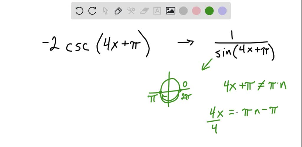 SOLVED:Consider the function g(x)=-2 csc(4 x+π). What is the domain of ...