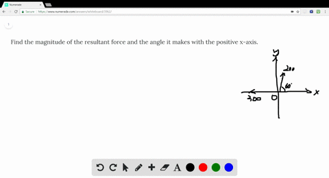 SOLVED:Find the magnitude of the resultant force and the angle it makes ...