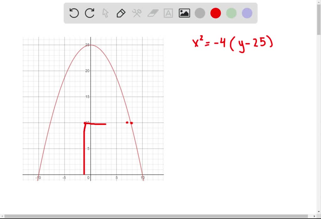 SOLVED:A bridge with a parabolic shape reaches a height of 25 feet in ...