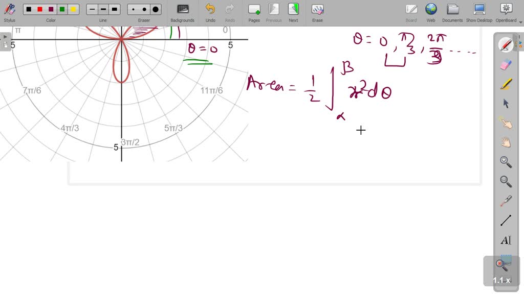 SOLVED:Finding the Area of a Polar Region In Exercises 5-16 , find the area of the region. One ...