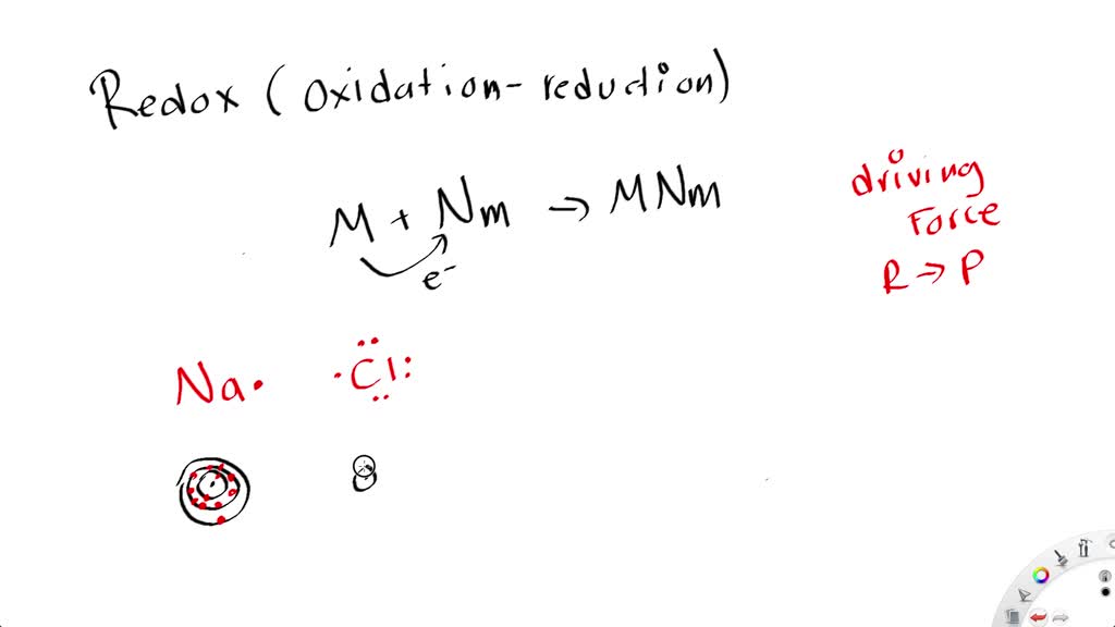 SOLVED:What do we mean when we say that the transfer of electrons can ...