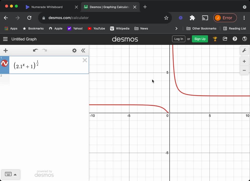 Para el n-ésimo término dado an=f(n) de una sucesión, usa la gráfica de ...