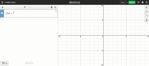 SOLVED:Determine whether the function is continuous on the entire real line. Explain your ...