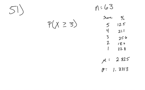 SOLVED:AP Stats 2012, again An AP Statistics teacher had 63 students ...