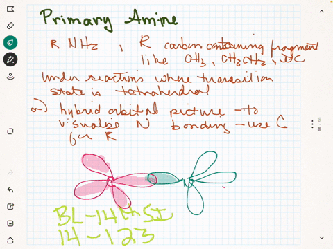 SOLVED:The rates of many atmospheric reactions are accelerated by the ...
