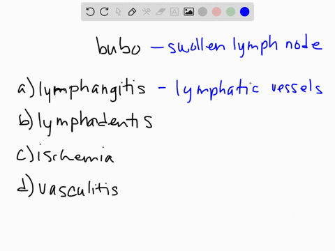 SOLVED:Which of these conditions results in the formation of a bubo? a ...