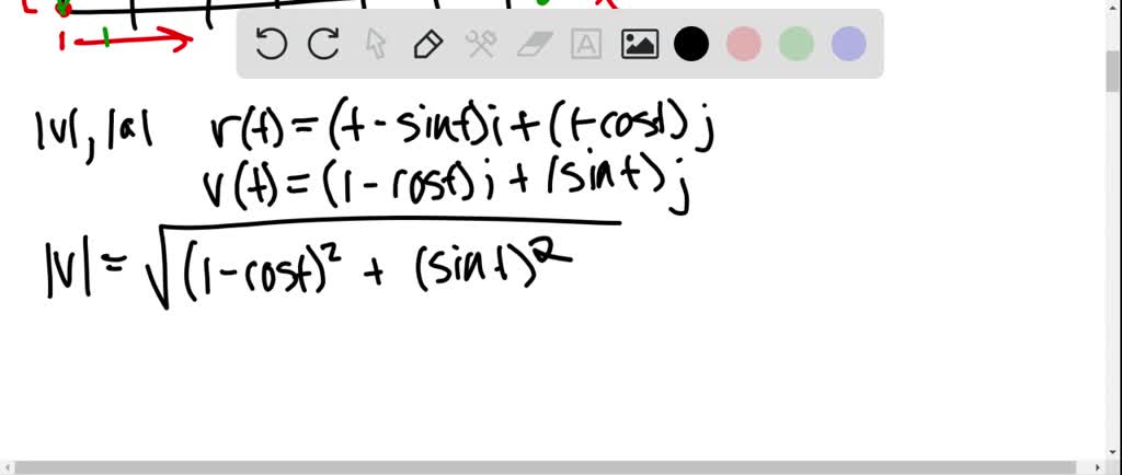 SOLVED:Motion along a cycloid A particle moves in the x y -plane in ...