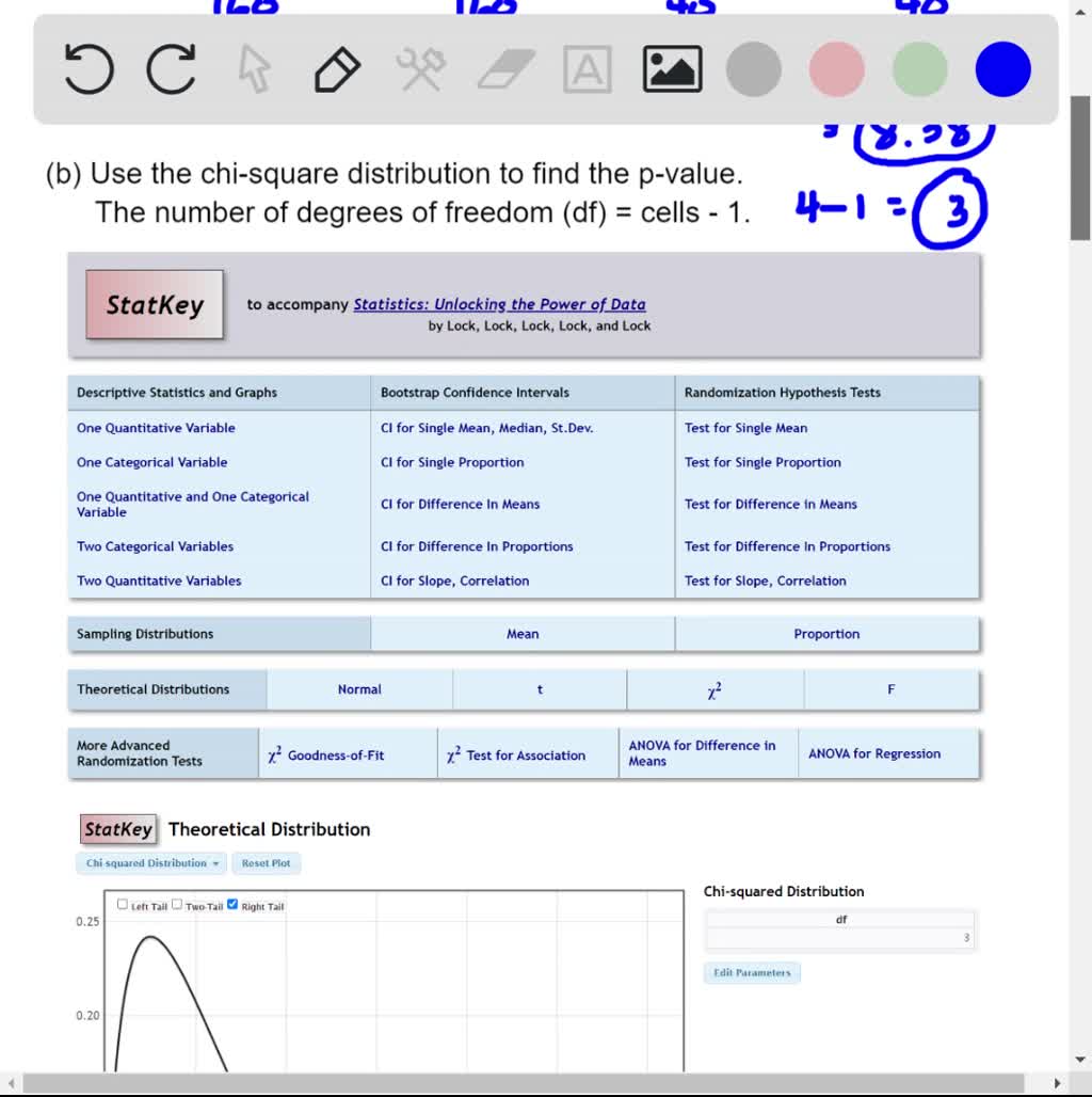 SOLVED:The categories of a categorical variable are given along with the observed counts from a ...