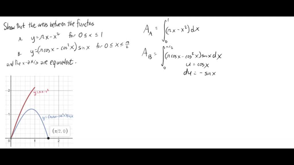 SOLVED:(a) By partitioning the interval [0, π/ 2] into four equal ...