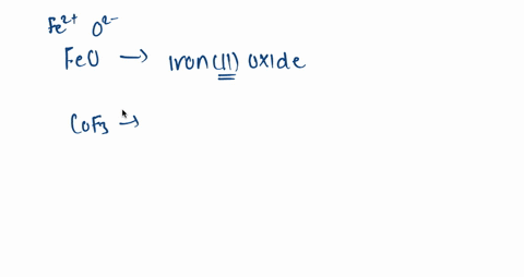SOLVED:Name each ionic compound. In each of these compounds, the metal ...