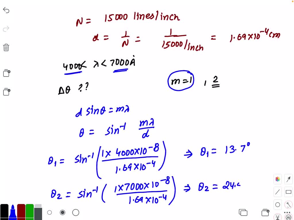 A grating whose surface is shaped like a saw tooth as shown in Fig. 4. ...