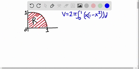 SOLVED:Shell method Let R be the region bounded by the following curves ...