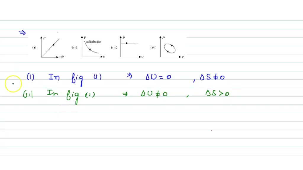 SOLVED:Referring to figure in above problem no. 8 . Column-I Column-II ...