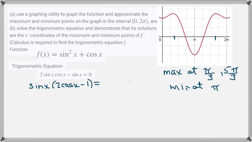 Solveda Use A Graphing Utility To Graph The Function And Approximate The Maximum And Minimum