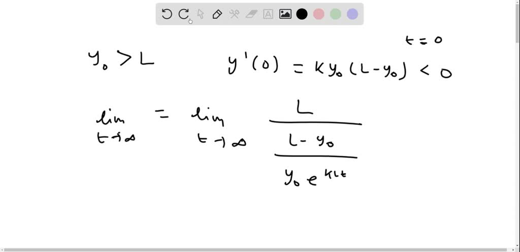 ⏩SOLVED:Explain what happens to the solution of the logistic… | Numerade