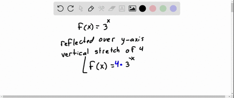 SOLVED:The graph of f(x)=3^x is refl cted about the y -axis and stretched vertically by a factor ...