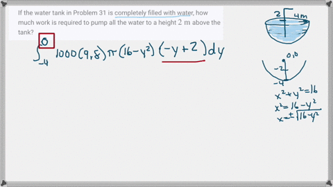 SOLVED:A water tank in the shape of a hemispherical bowl of radius 4 m ...