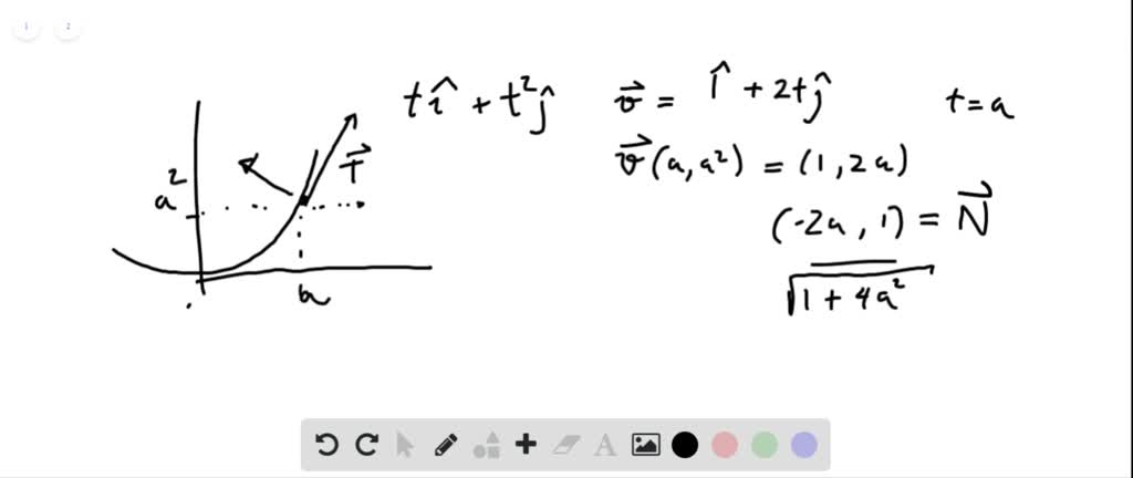 SOLVED:Osculating circle Show that the center of the osculating circle ...