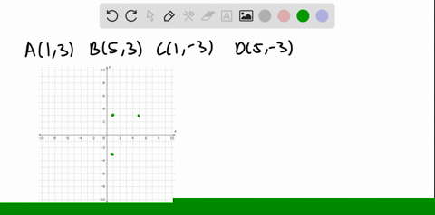 SOLVED:Draw the rectangle with vertices A(1,3), B(5,3), C(1,-3), and D(5,-3) on a coordinate ...