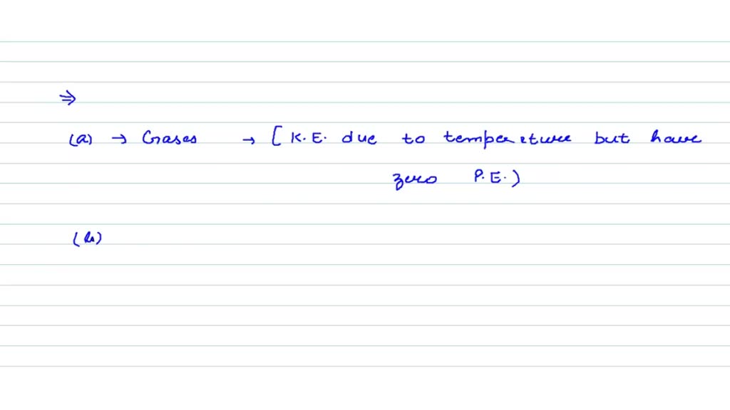 ⏩SOLVED:Column-1 Column-II (a) Elastic fatigue (p) Maximum delorming ...