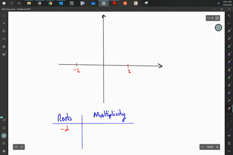 SOLVED:A complete graph of a polynomial function is shown. List each ...