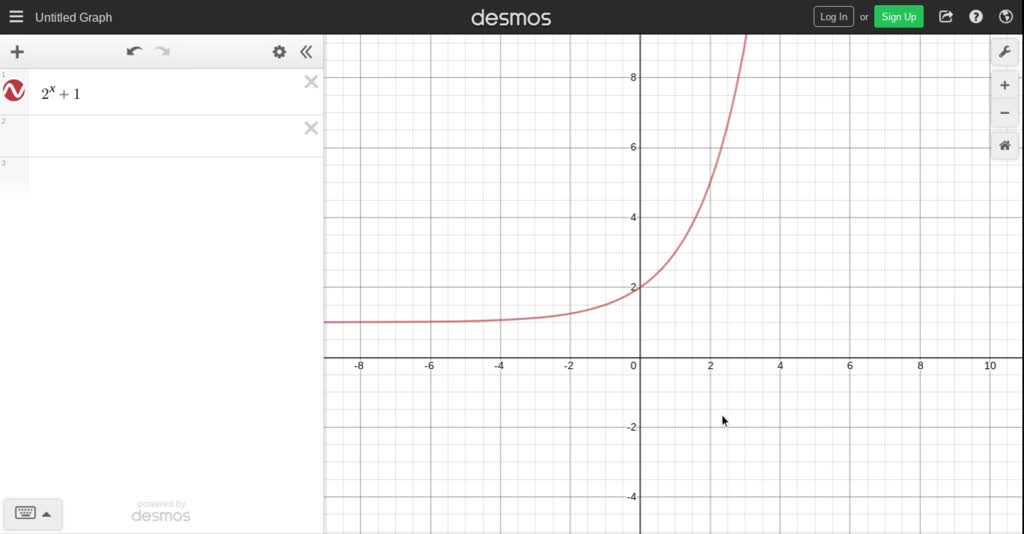 ⏩SOLVED:Library of Parent Functions In Exercises 13-16, use the… | Numerade