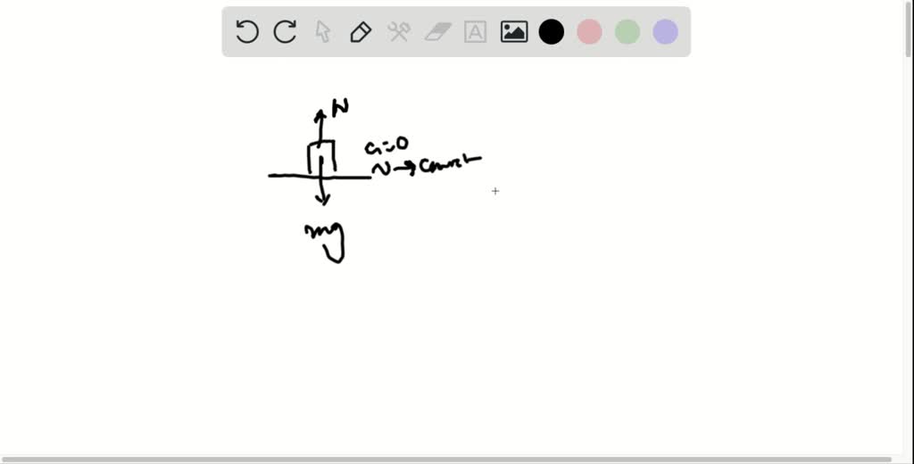 An ice cube slides without friction across a table at a constant ...