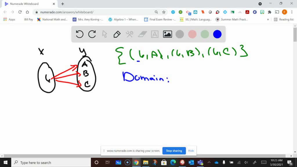 SOLVED:a. Write the relation as a set of ordered pairs. b. Determine the domain and range.