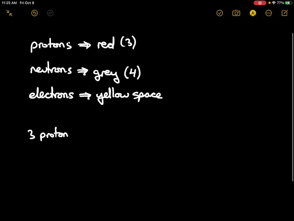 SOLVED:What color are the protons, neutrons, and electrons in the ...