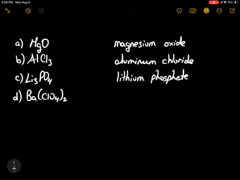 SOLVED:Names of some ionic and inorganic covalent compounds. Table 1e "Breed name the following ...