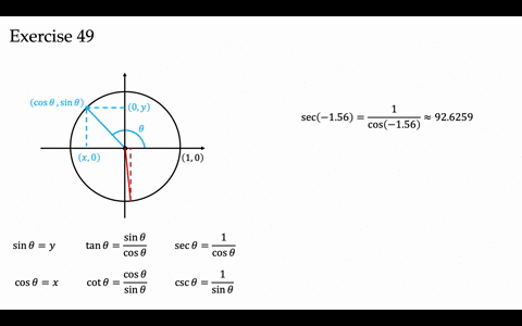 Chapter 9, Trigonometric Functions Video Solutions, Calculus for ...