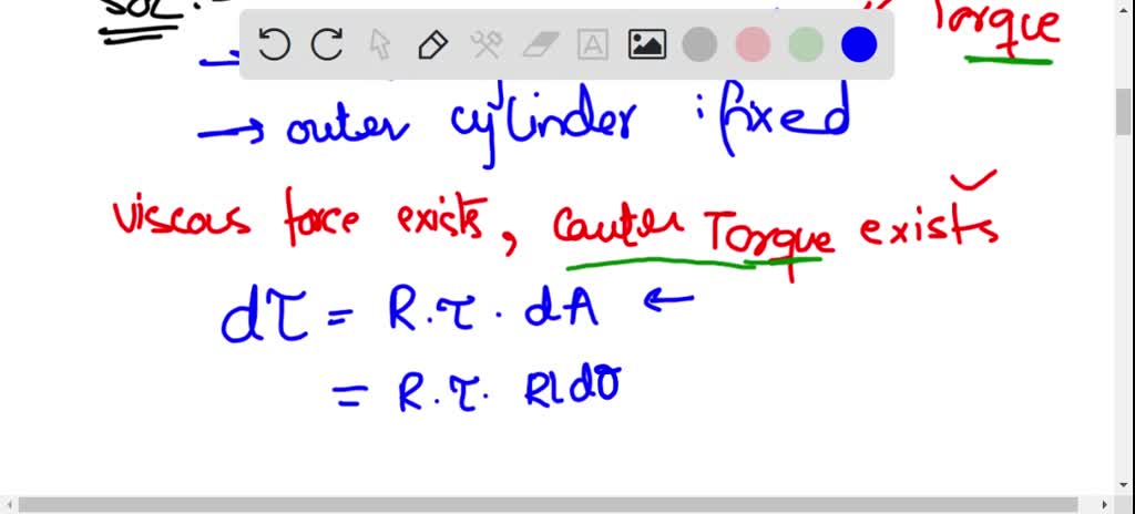 SOLVED: The space between two 6 -in.-long concentric cylinders is filled with glycerin ...