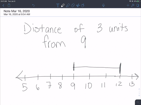 SOLVED:For the following exercises, describe all the x -values within or including a distance of ...