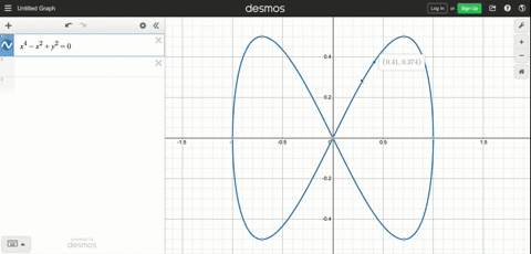 SOLVED:The following classical curves have been studied by generations ...