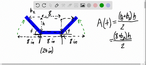 ⏩SOLVED:A gutter is to be made from a strip of metal 24 inches wide ...