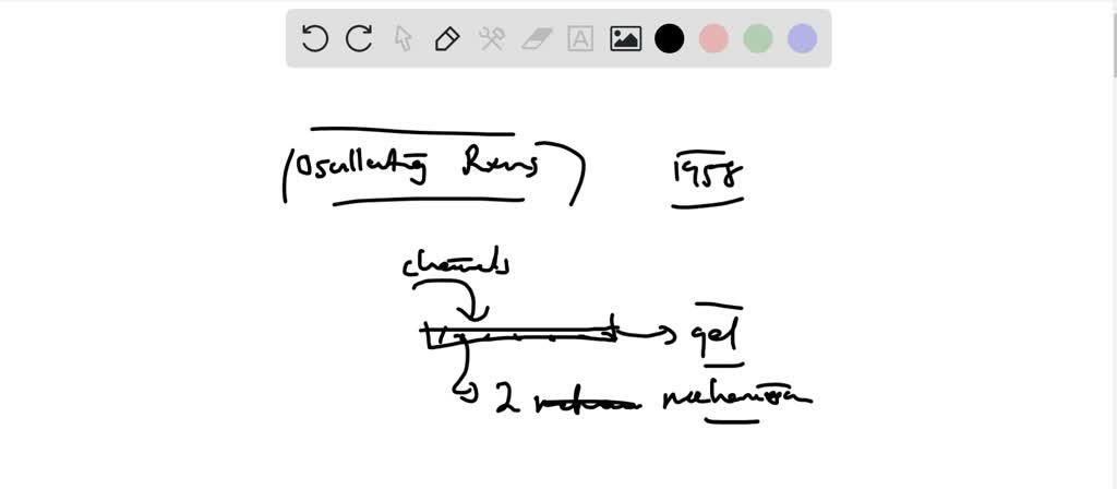 SOLVED:Oscillating reactions were first reported in 1958 . How is it ...