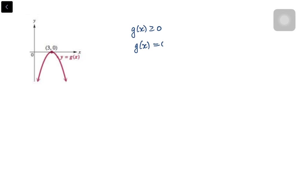 SOLVED:Refer to the graphs of the quadratic functions f, g, and h shown here. (graph can't copy ...