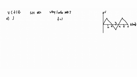 SOLVED: What is a local oscillator and what is its function? | Numerade