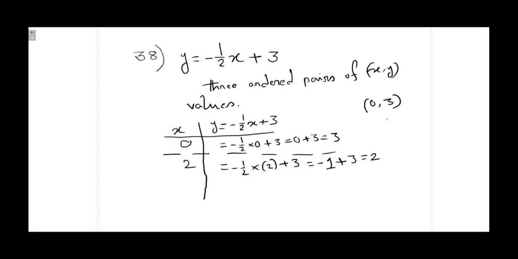 SOLVED:Graph each line by making a table of at least three ordered pairs and plotting the points ...