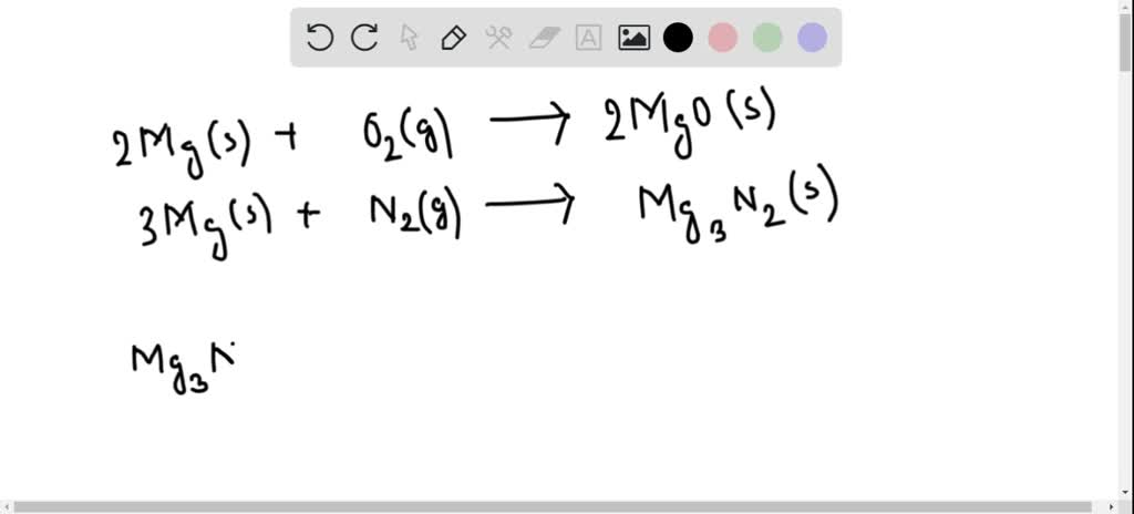 SOLVED:When magnesium burns in air, both magnesium oxide and magnesium ...