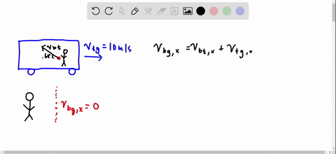 Two-Dimensional Motion and Vectors | Holt Physic…