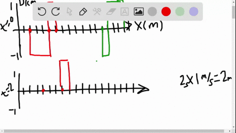 Superposition | Physics for Scientist and Engine…