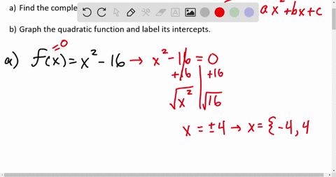SOLVED:Find the complex zeros of each quadratic function. Graph each function and label the ...