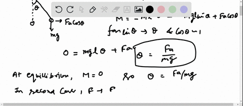 (a) A force F is applied at point A of a pendulum as shown. At what ...