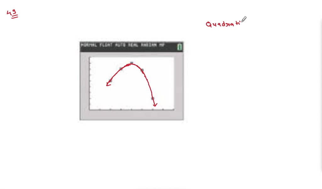 SOLVED:These exercises show scatter diagrams of sets of data. In each case, tell whether a ...